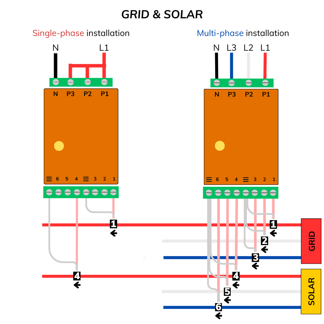 Quick wiring diagrams